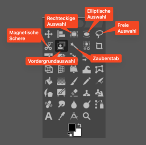GIMP - Tutorial für Anfänger in der Bildbearbeitung (Teil 1) 2026